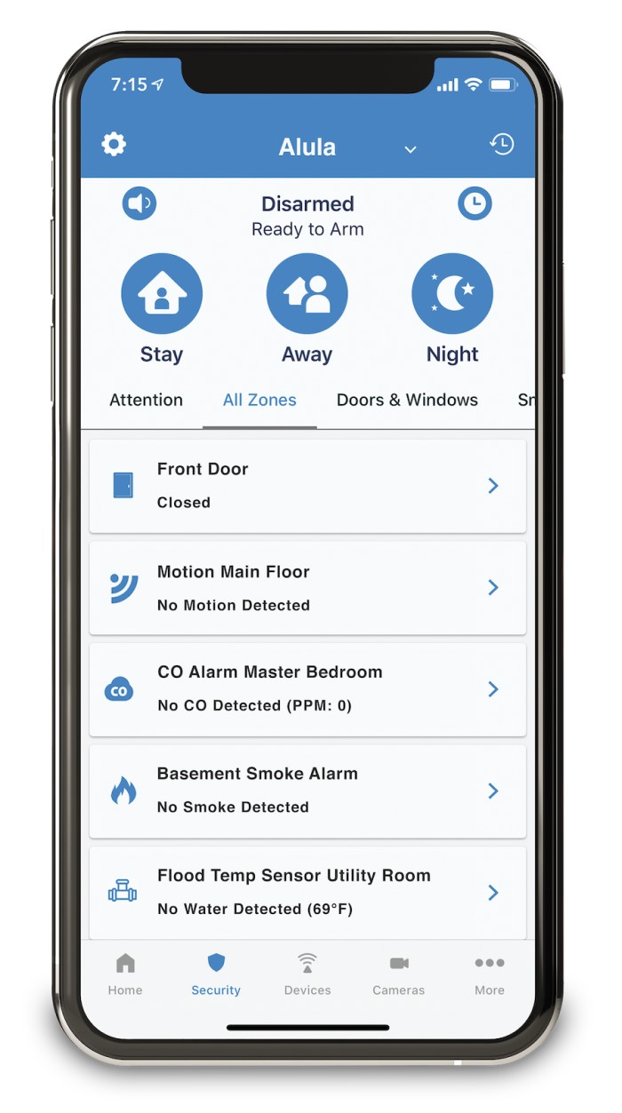 Alarm Signal Transmission: The Latest Trends and Solutions | NESA